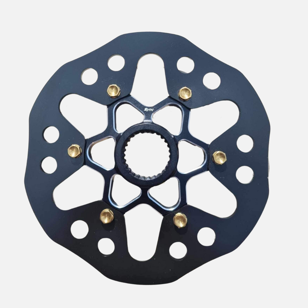 BRAKES – Sync Industries