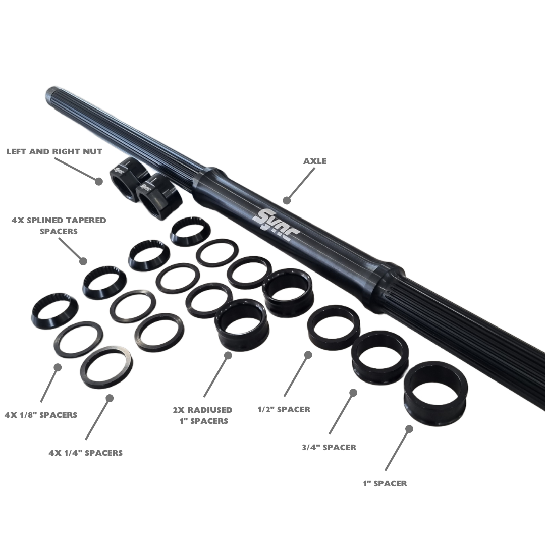 WHEELS – Sync Industries